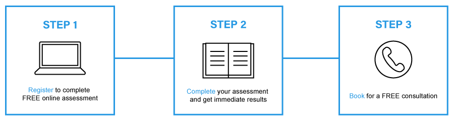 Pre-Uni New College - Enrolment